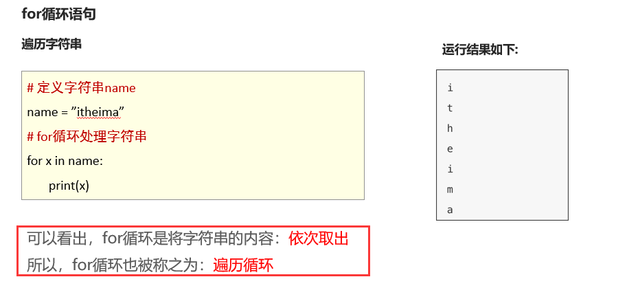 第四章:python循环语句python 循环控制语句打印 Csdn博客