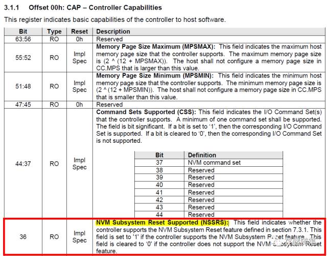 Linux NVMe Driver学习笔记之5：Admin SQ/CQ的创建_device not ready aborting initialisation-CSDN博客