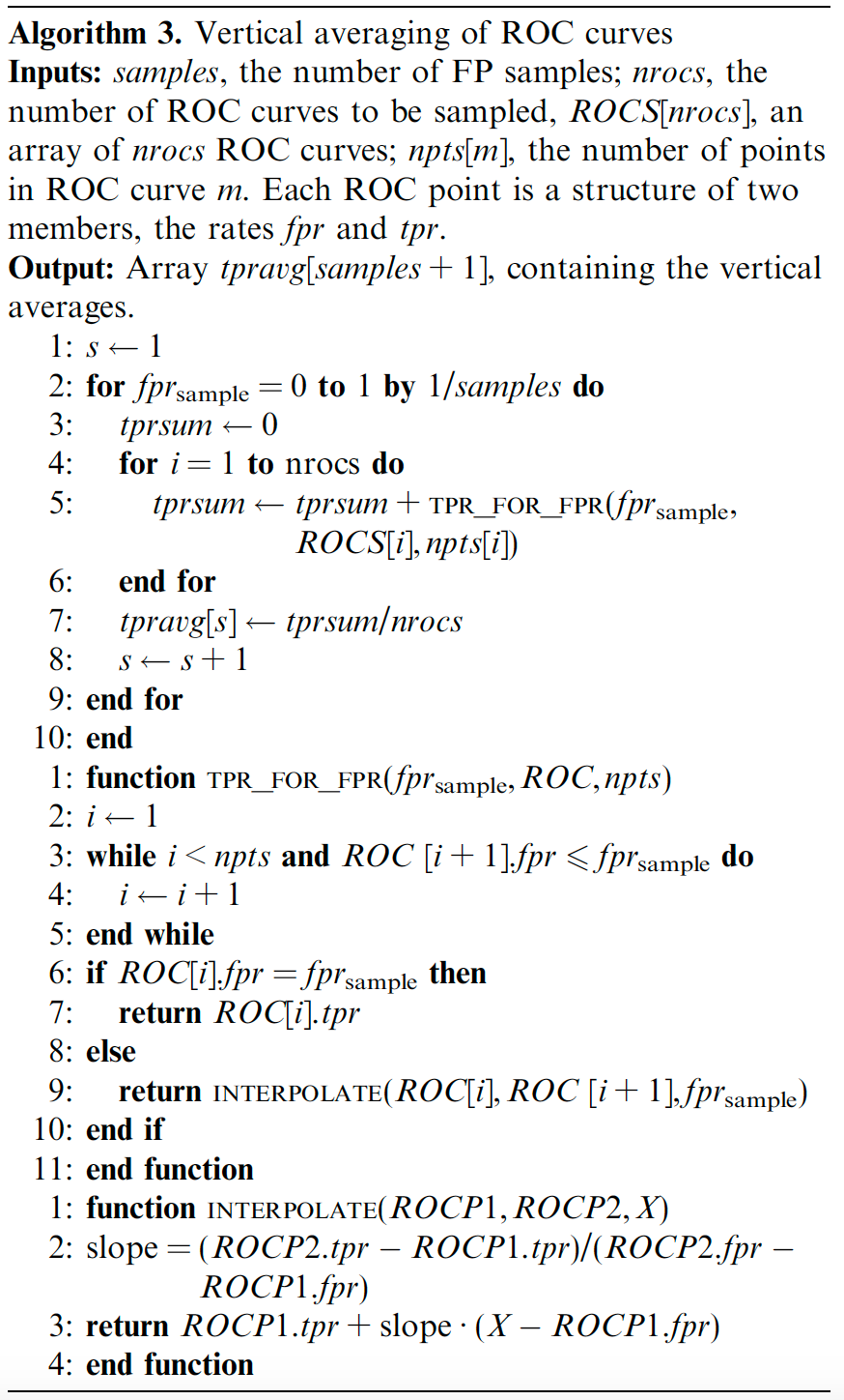 小白也能看懂的 ROC 曲线详解_roc曲线的横坐标和纵坐标是什么-CSDN博客