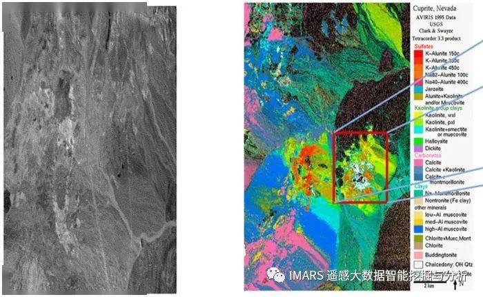 数据分享 | 高光谱遥感影像数据集汇总_grss-dfc-2007数据集-CSDN博客