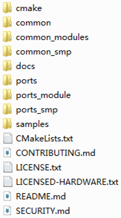 【STM32F429】第6章 ThreadX操作系统移植（IAR）_stm32f429 iar-CSDN博客