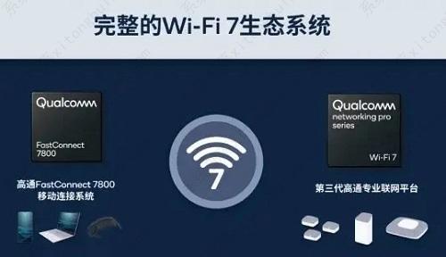 wifi7什么时候上市？介绍一下wifi7和wifi6的区别_华为wifi7路由器什么时候上市-CSDN博客
