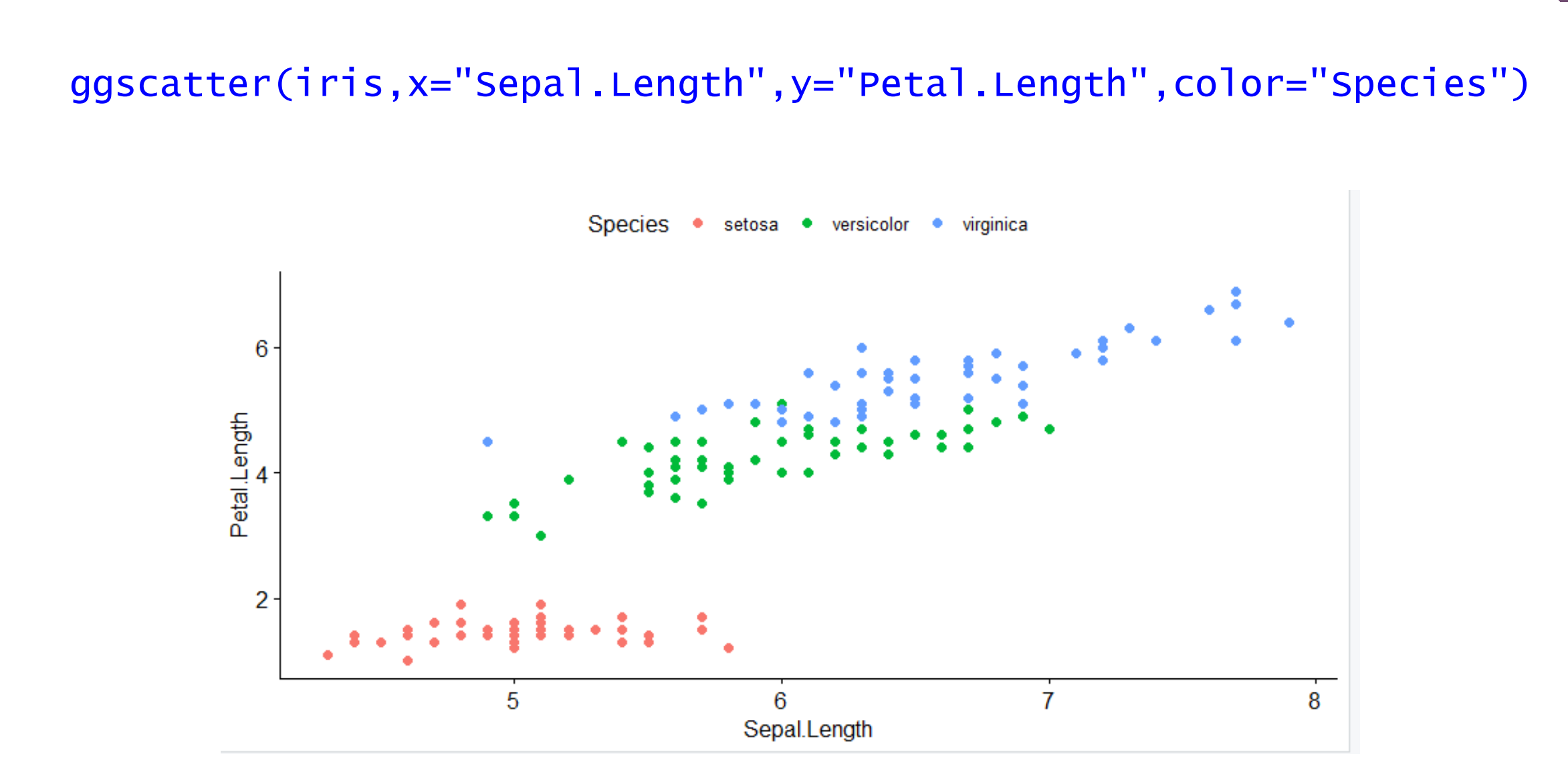 06 R语言作图_eoffice包用法-CSDN博客