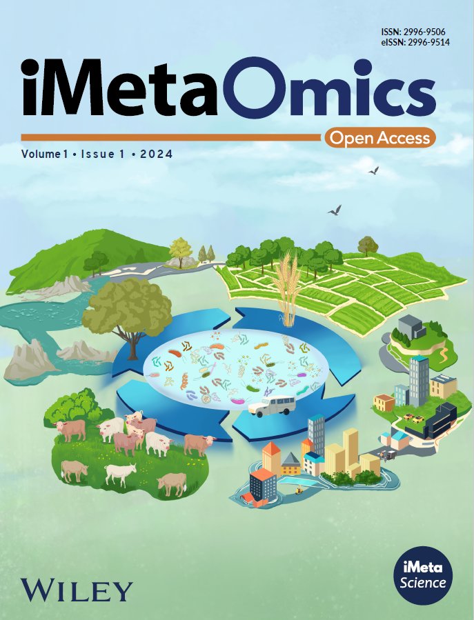 iMeta姊妹刊iMetaOmics投稿系统正式上线（2024.4.17）-CSDN博客