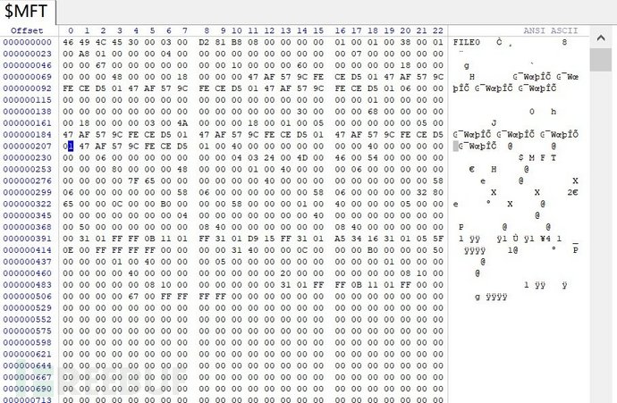 Windows 取证之$MFT_ntfs取证-CSDN博客