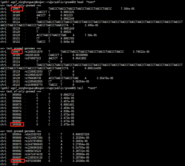 更新 | gnomAD人群频率库的下载与处理-CSDN博客