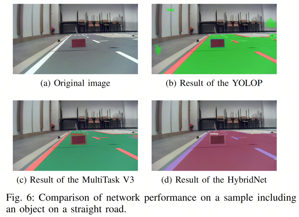 MultiTask V3、HybridNets和YOLOP谁更强呢？-CSDN博客