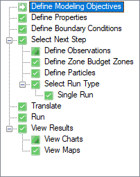 Numerical Modeling Workflow - Unstructured GridsMODFLOW-6 / USG_modflow-usg-CSDN博客