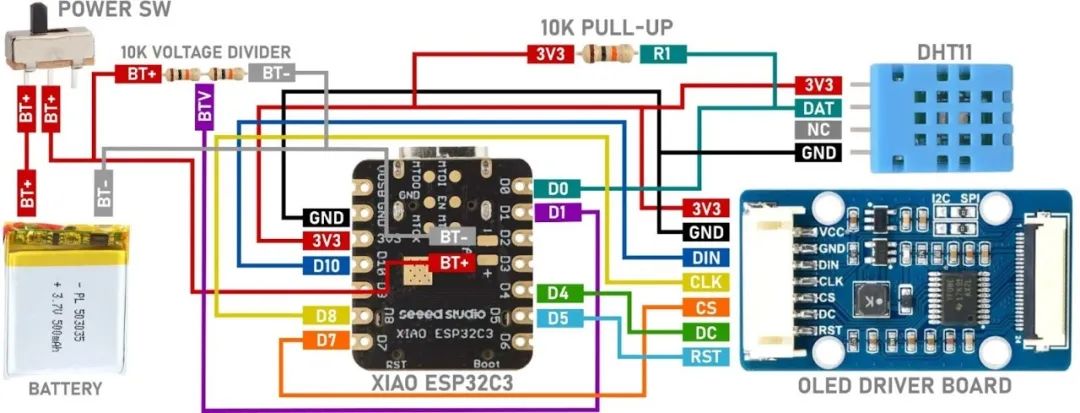 创客项目秀|基于XIAO ESP32C3 的 Cyber Clock_seeed xiao esp32c3电路图详解-CSDN博客