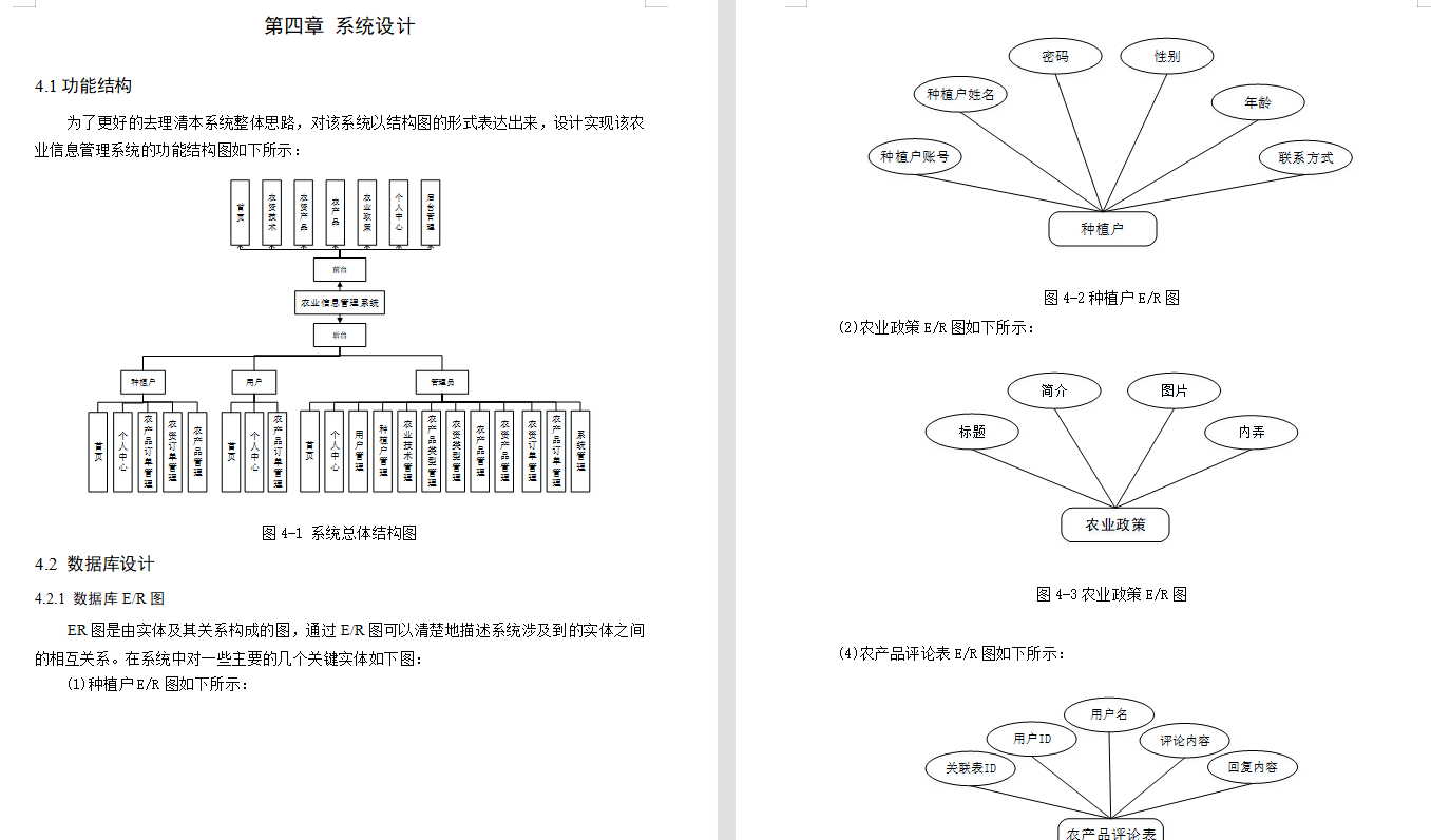 基于ssm的农业信息管理系统,农资信息管理系统,附源码数据库论文ppt,包远程安装调试农资物料信息管理系统 Csdn博客