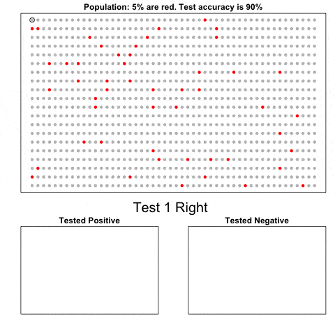 r语言 html gif,哈佛教授公开R语言源码，教你用R制作gif动图-CSDN博客