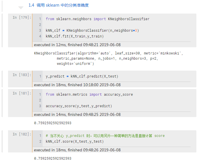 Score 04 Sklearn Model score Accuracy score weixin 39915427 CSDN 