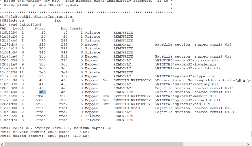 windows内核学习-内存管理_windows 内核开发 共享内存对象保存在哪-CSDN博客