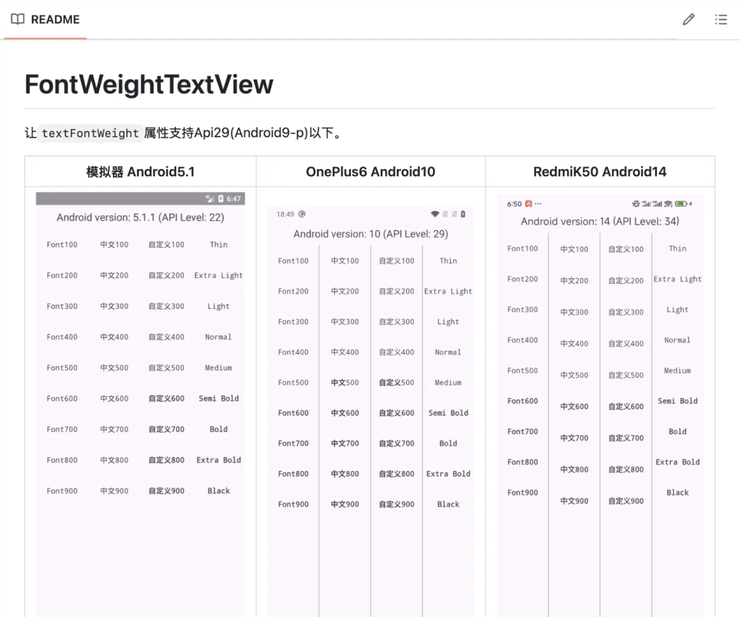 给androidx修了一个bug_android textfontweight-CSDN博客