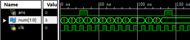 北航计算机组成原理课程设计-2020秋 PreProject-Verilog HDL与ISE-Verilog题目实例与分析_北航计组理论作业-CSDN博客