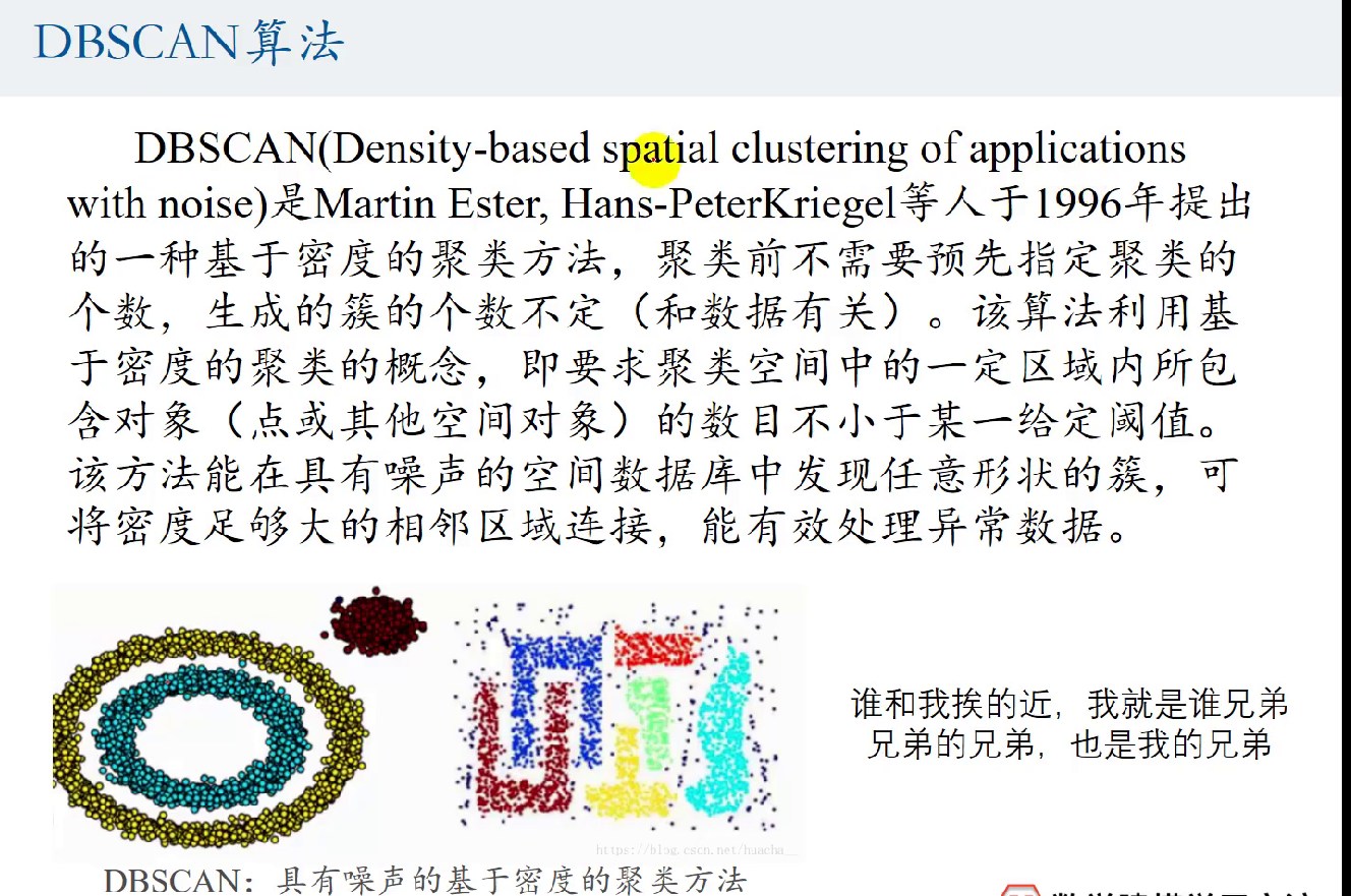 【数学建模】聚类模型 - DBSCAN_dbscan的数学模型-CSDN博客