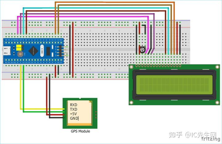 基于STM32的GPS定位_stm32gps模块代码-CSDN博客