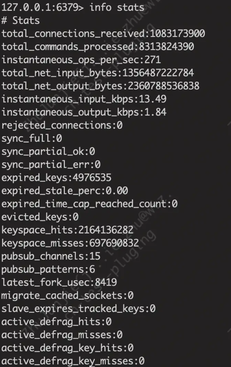 【Redis实战专题】「性能监控系列」全方位探索Redis的性能监控以及优化指南_info commandstats-CSDN博客