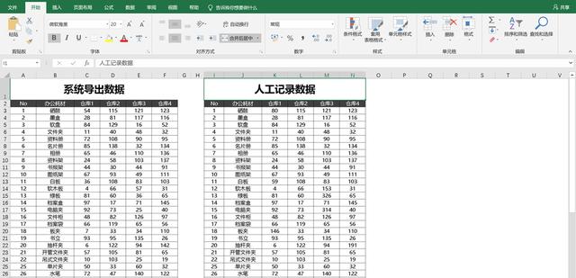 两个表相同数据相减excel操作技巧：高级excel核对技巧，同时核对多列数据！ Csdn博客