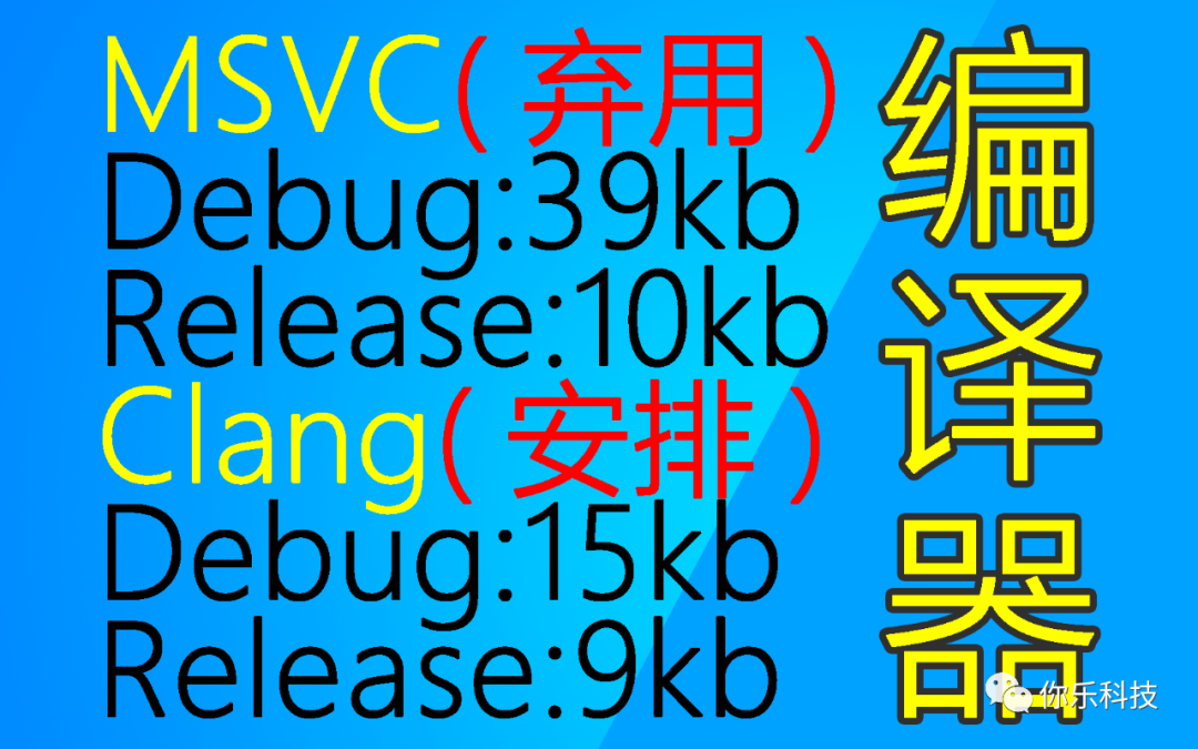 c语言编译器_弃用MSVC编译器,使用跨平台编译器CLang,让我们学习C语言更加规范...-CSDN博客