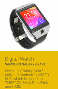 【STM32F429】第5章 ThreadX NetXDUO网络协议栈介绍_netx duo的内存需求-CSDN博客