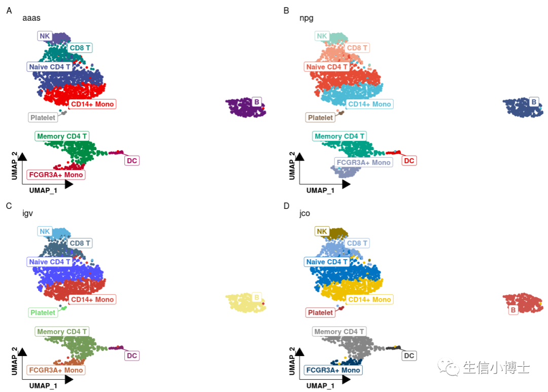 一文掌握seurat的umap新姿势，定制你的UMAP图_umap配色-CSDN博客