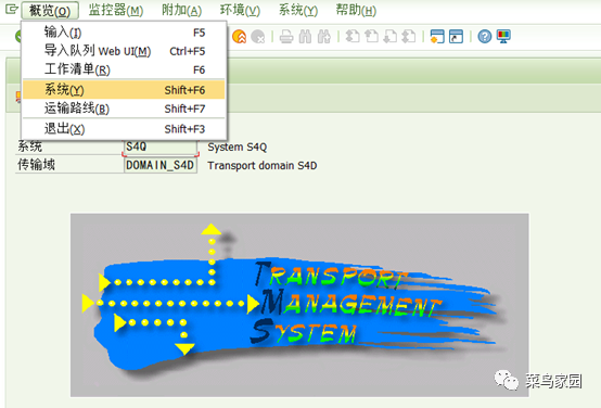SAP STMS：如何优雅的传输请求_SAP菜鸟家园的博客-CSDN博客