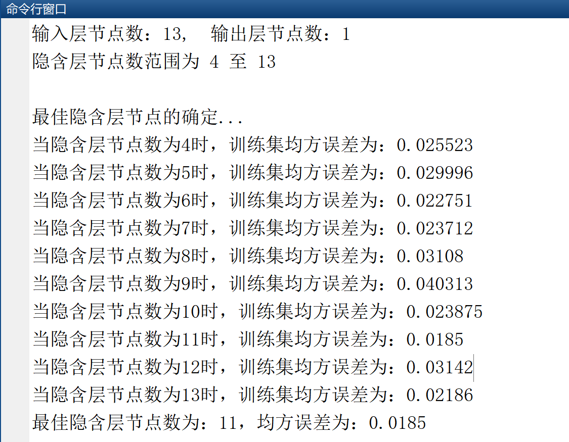 布谷鸟搜索算法cs优化bp神经网络cs Bp回归预测 Matlab代码实现bp神经网络算法布谷鸟优化 Csdn博客