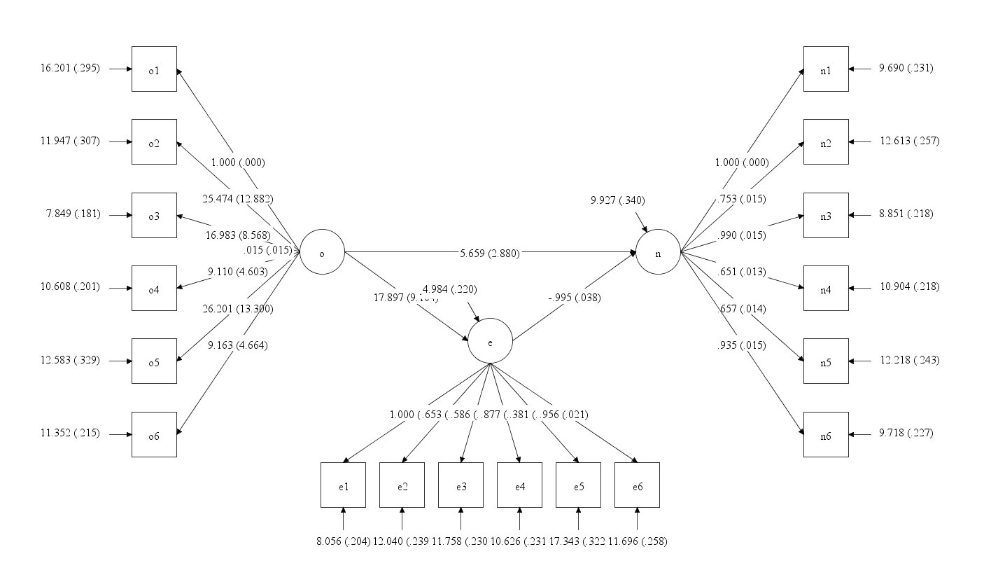 在Mplus安装JAVA_Mplus教程-Mplus安装和入门一文搞定-CSDN博客