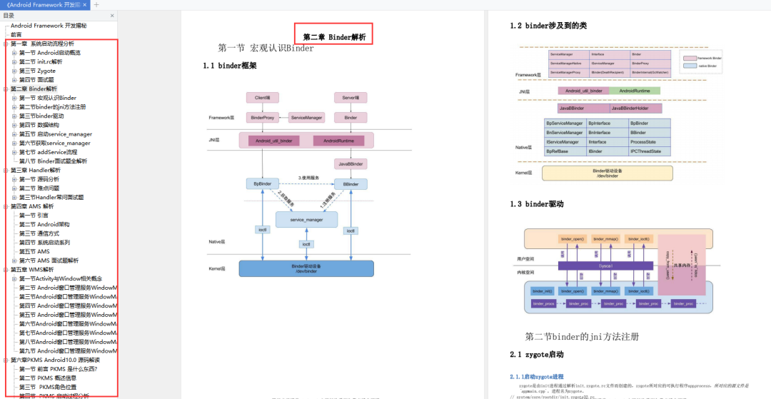 【车载开发】android Automotive车载操作系统开发解密篇安卓13 Automotive Csdn博客