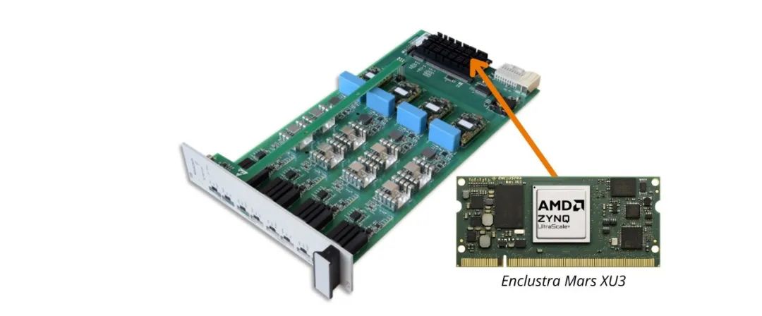 Enclustra FPGA核心板在硬件在环(HiL)仿真测试系统中的应用_micronova公司介绍-CSDN博客