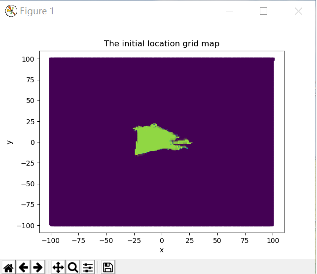 python实现二维激光雷达slam建图_学习python对于学习激光slam有帮助吗-CSDN博客