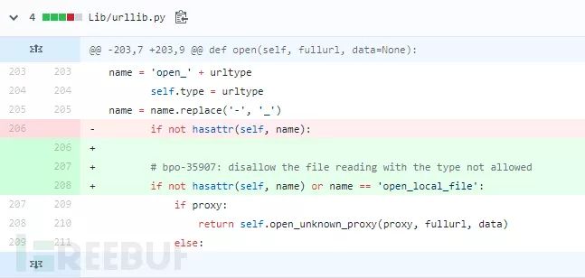 Xyz文件python代码审计实战案例总结之crlf和任意文件读取 Csdn博客 