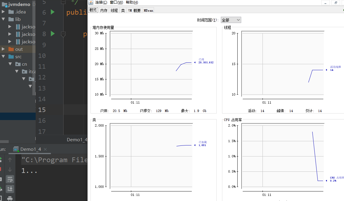 JVM_01 内存结构（深入理解+图解）_内存定义结构图-CSDN博客