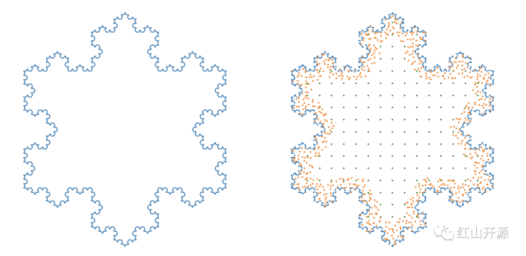 IDRLnet: 基于内嵌物理知识神经网络的开源求解框架-CSDN博客