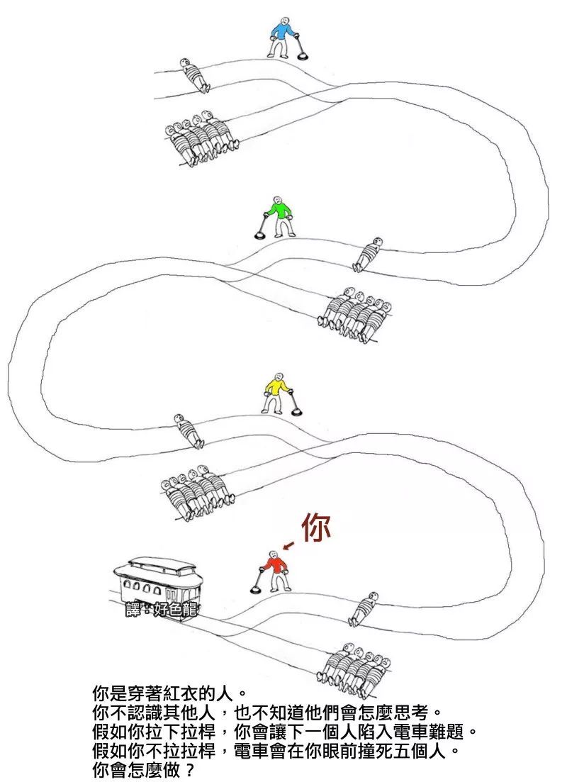 电车难题和他的n个**变种分享-CSDN博客