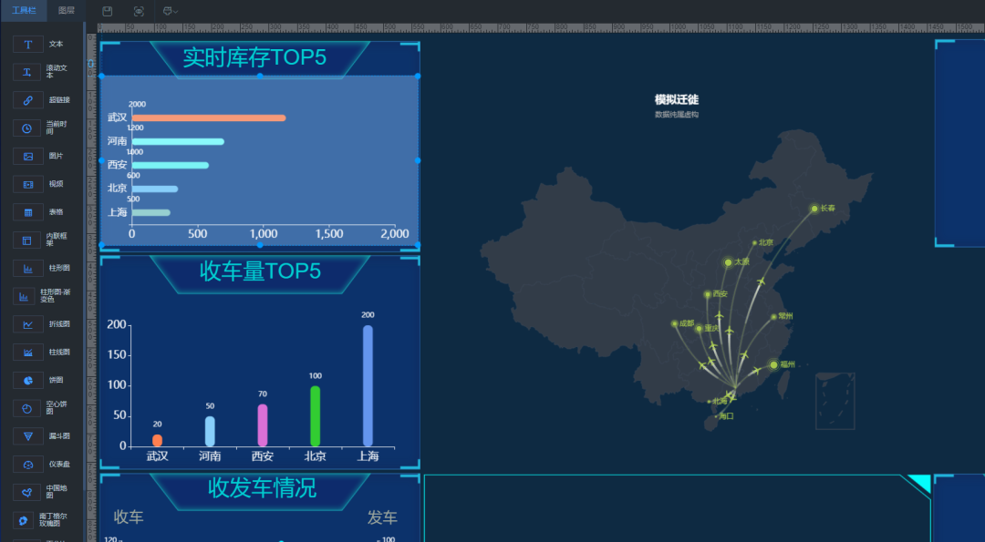 这个牛逼了，基于 SpringBoot + Vue 实现的可视化拖拽编辑的大屏项目_anji-plus-report-CSDN博客