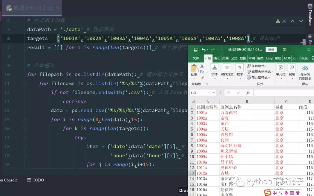 使用python批量提取指定的站点空气质量数据python提取多个全国污染物数据中多个站点数据 Csdn博客