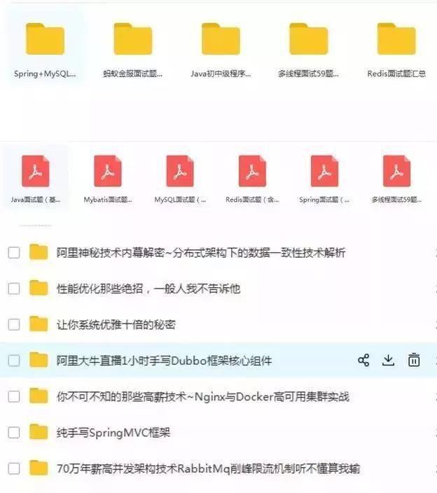 java p8级别_对标阿里P7-P8高级Java程序员的进阶技术路线-CSDN博客