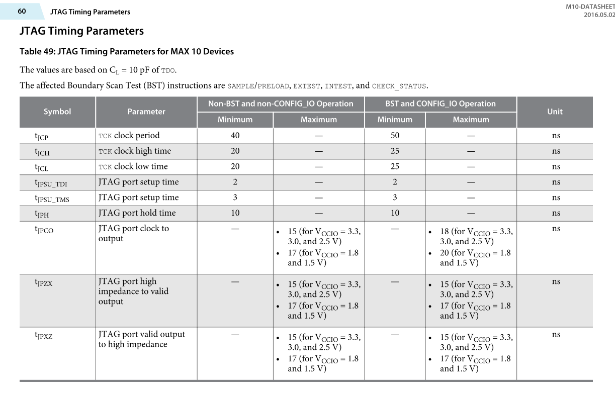边界扫描JTAG接口测试用例的编写_ddr jtag测试-CSDN博客