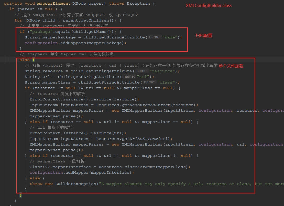 [Mybatis]-[基础支持层]-mappers标签解析-mapper-class文件_sgmapper.class_花好夜猿的博客-CSDN博客