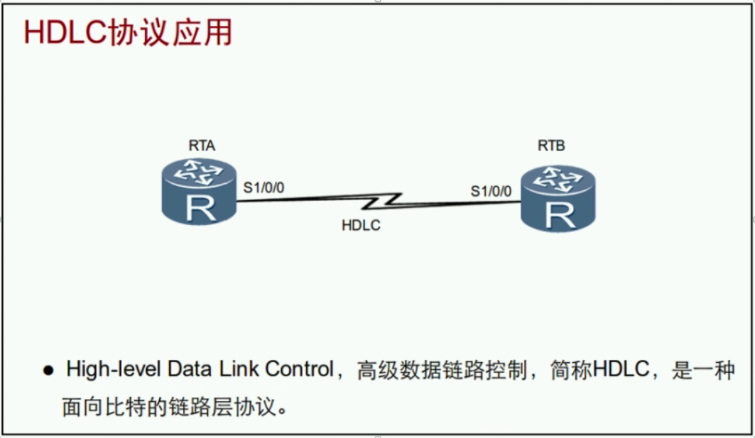 PPP-HCIA_lcp协商-CSDN博客