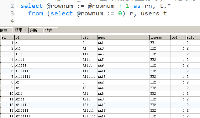 Mysql rownum over mysql row number Over partition By 