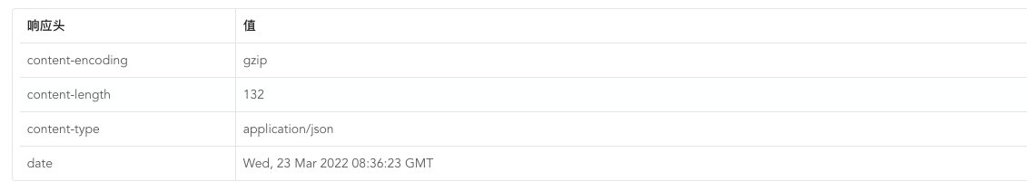 Gateway网关和Feign调用开启gzip压缩_gateway gzip-CSDN博客