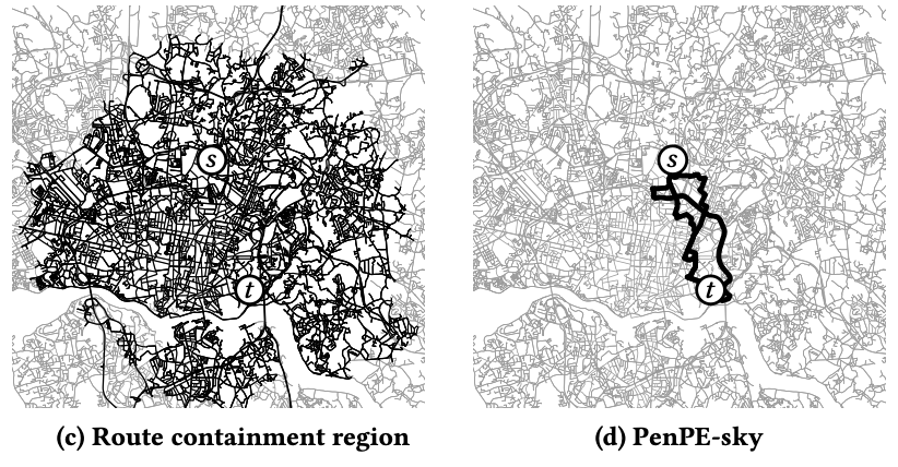 SIGSPATIAL 2022 | 路网历史路径恢复-CSDN博客