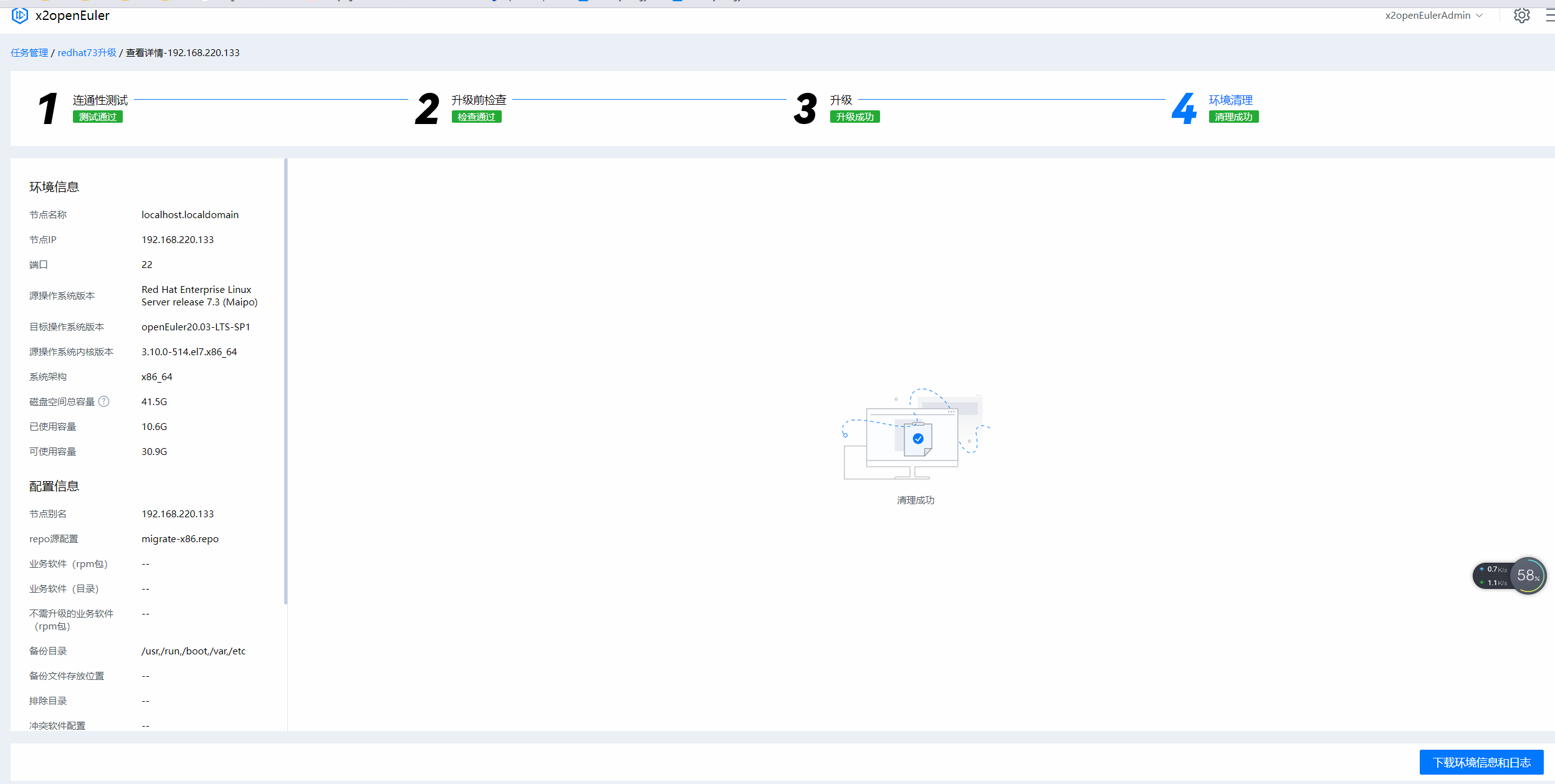 Centos 升级国产操作系统欧拉实践_bigcloud enterprise linux for euler release 21.10 ...