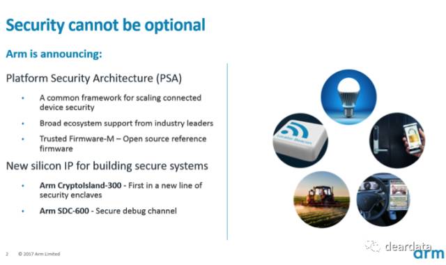 Arm的平台安全架构（PSA）干货介绍 来自Arm Tech Symposia 讨论实录精要_arm platform security ...