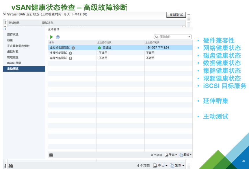 VMware vSAN 技术详解 | 资料_vsan技术详解-CSDN博客