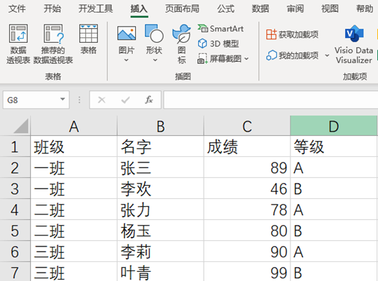 利用excel与pandas完成实现数据透视表（文末赠书） Csdn博客
