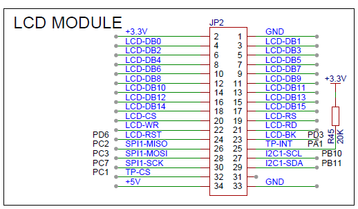 【GD32F427开发板试用】EXMC方式驱动LCD屏幕_gd32f470使用 exmc驱动lt7683-CSDN博客